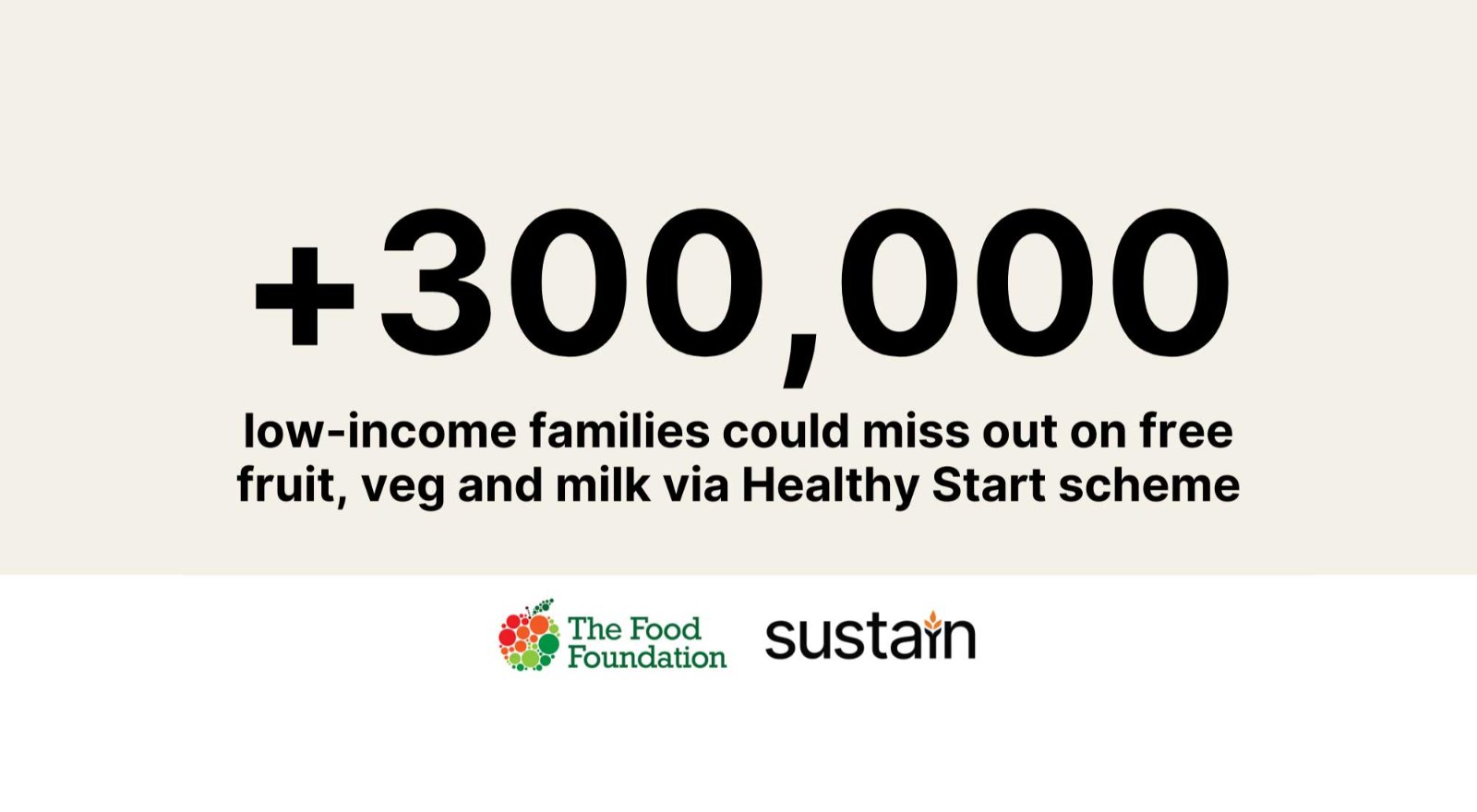 Over 300,000 families could miss out on free food scheme as digital ...