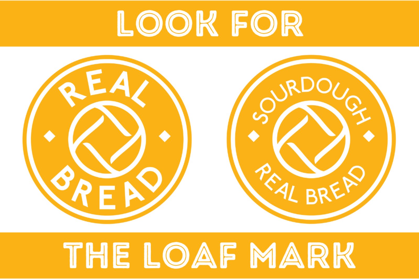 The Real Bread Loaf Mark | Real Bread Campaign