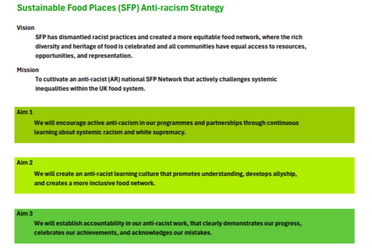 Introducing the Sustainable Food Places Anti-Racism Strategy | Sustain