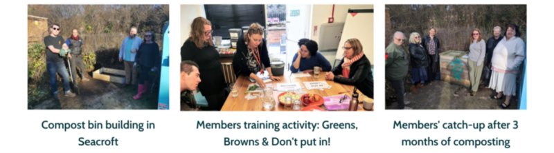 Compost Collective Leeds - pilot success | Sustainable Food Places